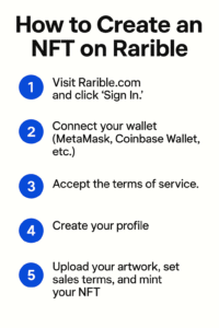 How to Create an NFT on Rarible | Easy Guide to Mint & Sell