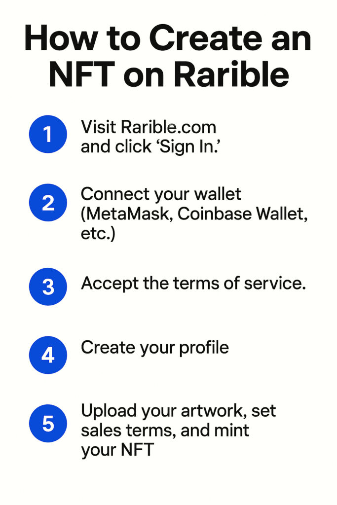 How to Create an NFT on Rarible | Easy Guide to Mint & Sell